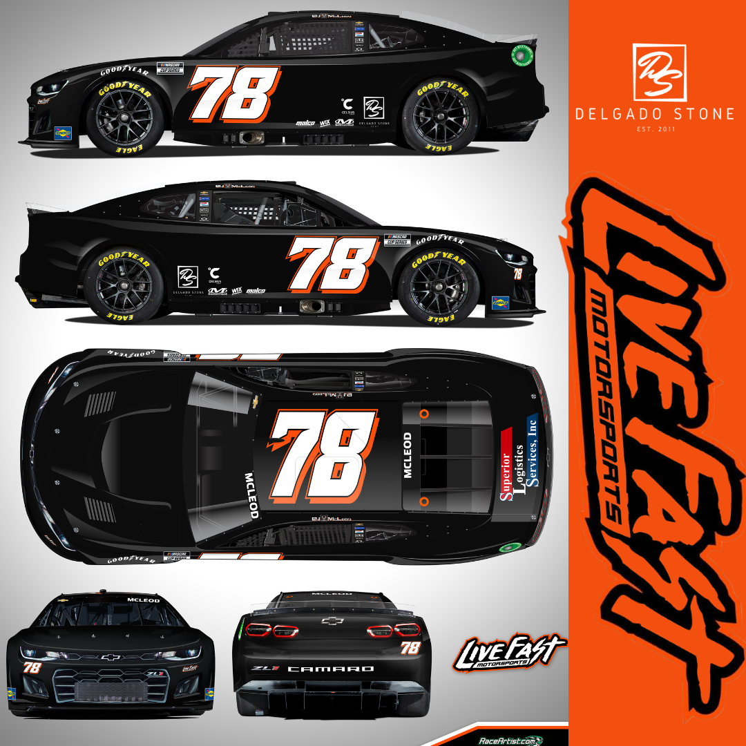 Press Release: Delgado Stone Announces Sponsorship With Live Fast ...